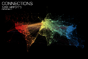 Data Visualization Is A Beautiful Thing | Travel Between The Pages