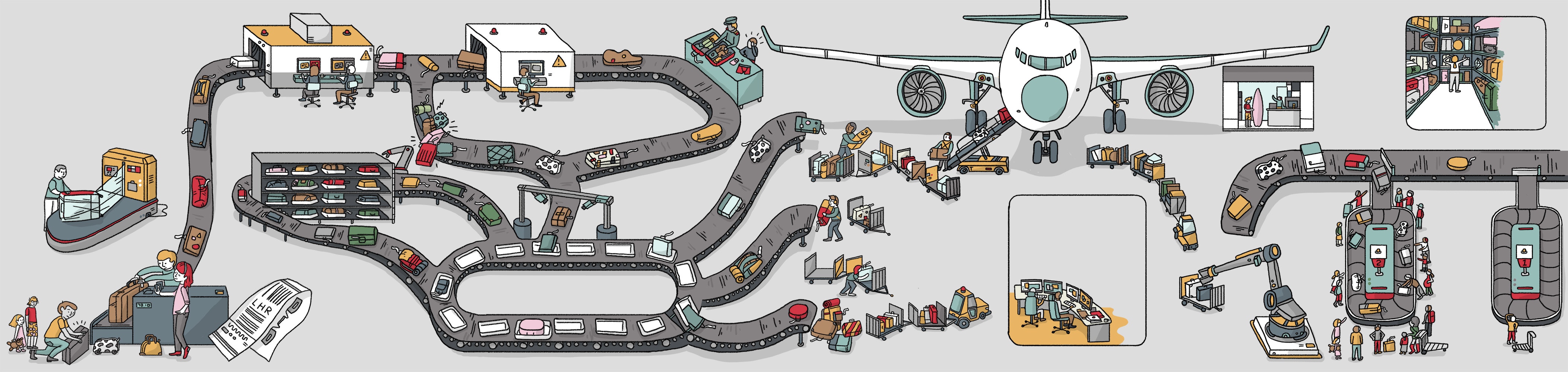 How Airports Work | Travel Between The Pages