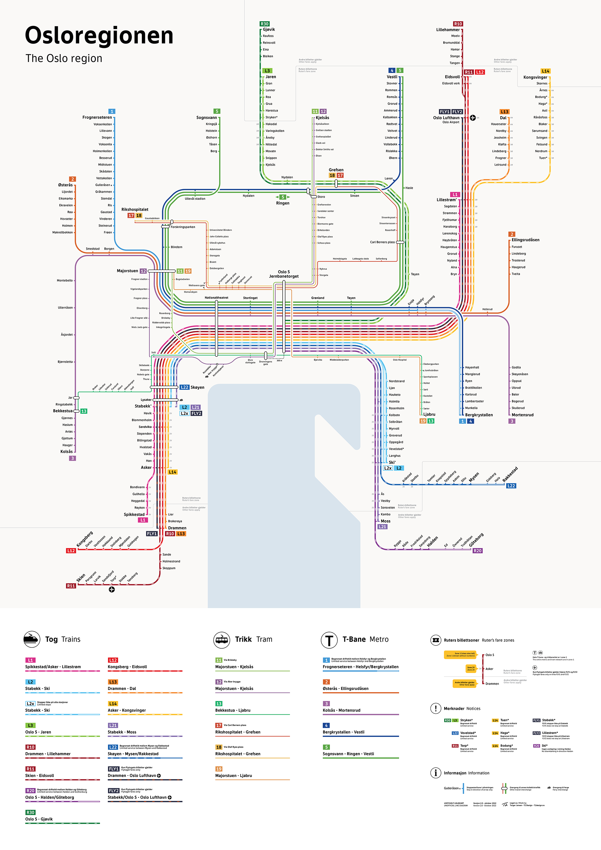 How to design a transit map | Travel Between The Pages